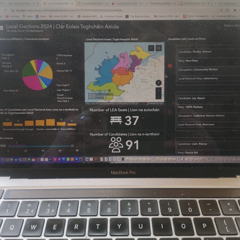 Donegal County Council brings out 'live tracker dashboard' for local ... Donegal County Council brings out 'live tracker dashboard' for local ...